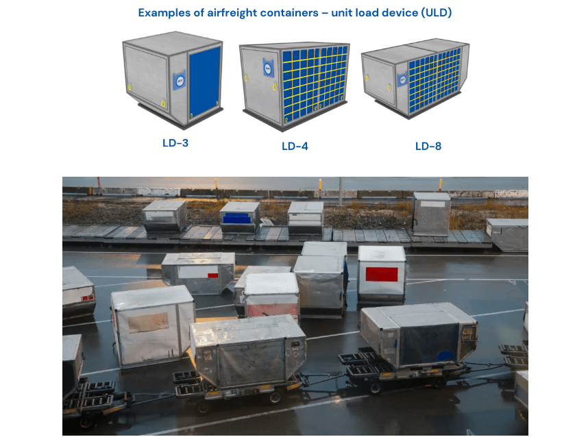 Expedited Trucking and Air Freight Shipping Guide